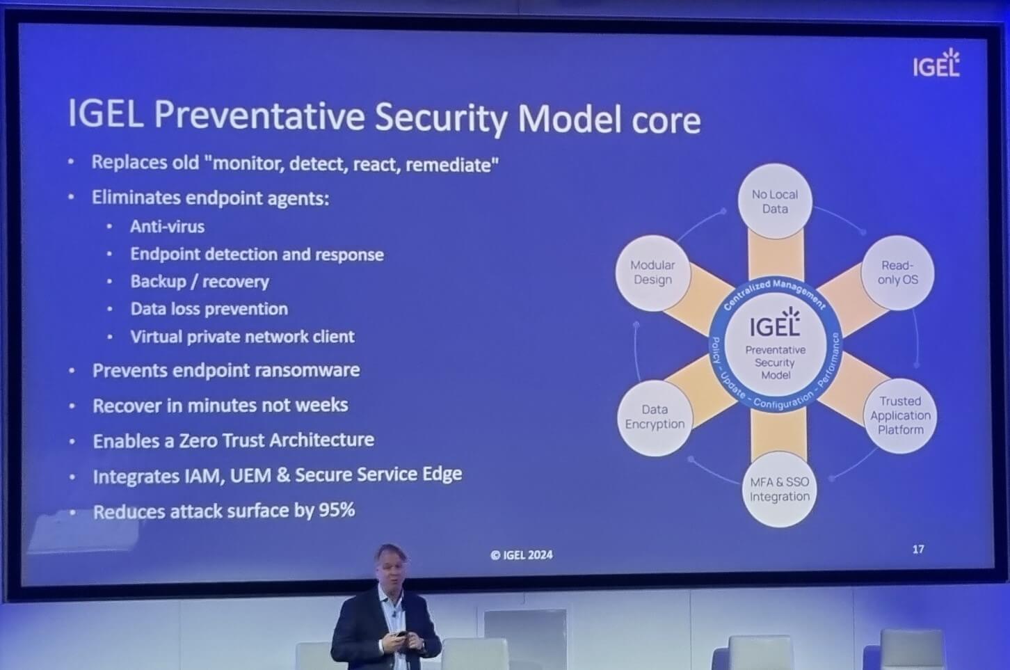 IGEL Secure - Workspace IT